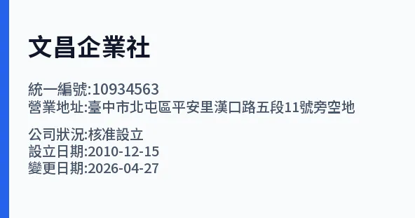 文昌企業社的照片-統編 10934563(臺中市) 公司登記資料與營業項目詳細圖表