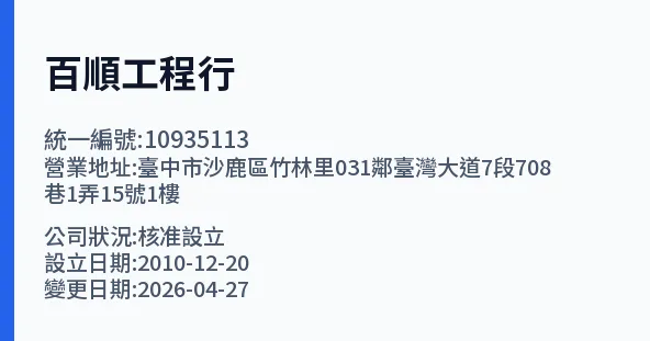 百順工程行的照片-統編 10935113(臺中市) 公司登記資料與營業項目詳細圖表