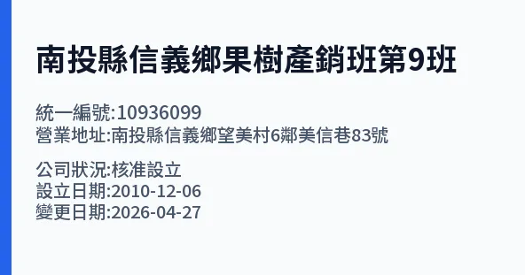 南投縣信義鄉果樹產銷班第9班的照片-統編 10936099(南投縣) 公司登記資料與營業項目詳細圖表
