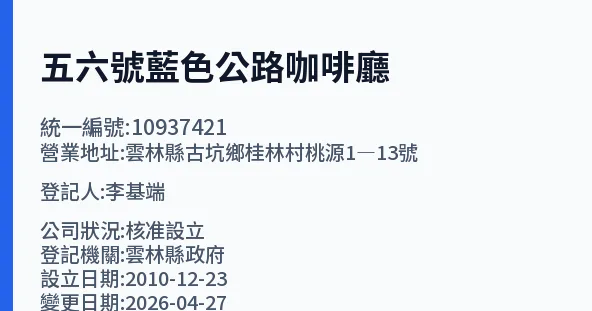 五六號藍色公路咖啡廳的照片-統編 10937421(雲林縣) 公司登記資料與營業項目詳細圖表