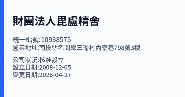 財團法人毘盧精舍的照片-統編 10938575(南投縣) 公司登記資料與營業項目詳細圖表