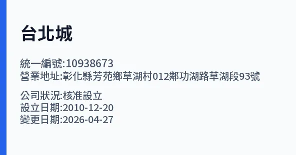 台北城的照片-統編 10938673(彰化縣) 公司登記資料與營業項目詳細圖表