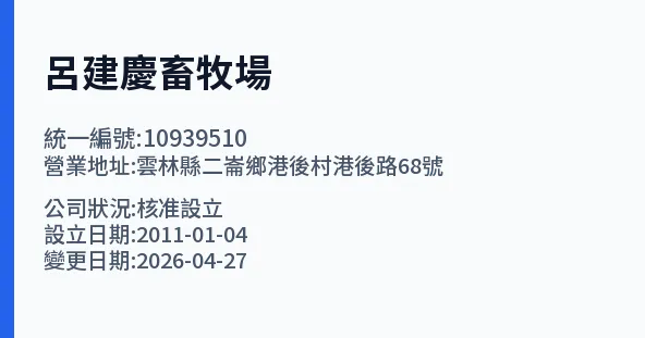 呂建慶畜牧場的照片-統編 10939510(雲林縣) 公司登記資料與營業項目詳細圖表