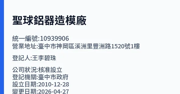 聖球鋁器造模廠的照片-統編 10939906(臺中市) 公司登記資料與營業項目詳細圖表