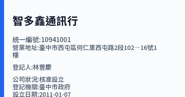 智多鑫通訊行的照片-統編 10941001(臺中市) 公司登記資料與營業項目詳細圖表