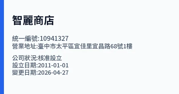 智麗商店的照片-統編 10941327(臺中市) 公司登記資料與營業項目詳細圖表