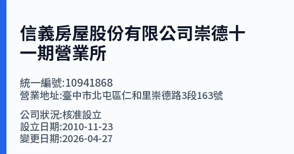 信義房屋股份有限公司崇德十一期營業所的照片-統編 10941868(臺中市) 公司登記資料與營業項目詳細圖表