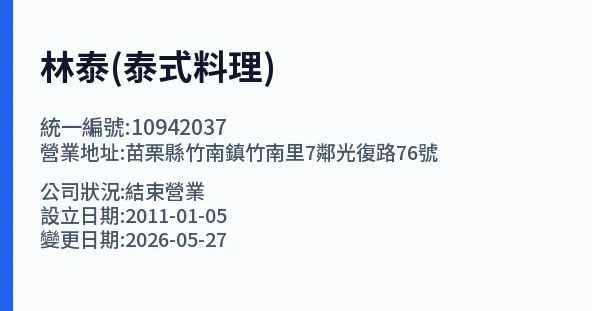 林泰(泰式料理)的照片-統編 10942037(苗栗縣) 公司登記資料與營業項目詳細圖表