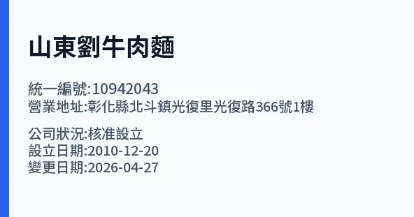 山東劉牛肉麵的照片-統編 10942043(彰化縣) 公司登記資料與營業項目詳細圖表