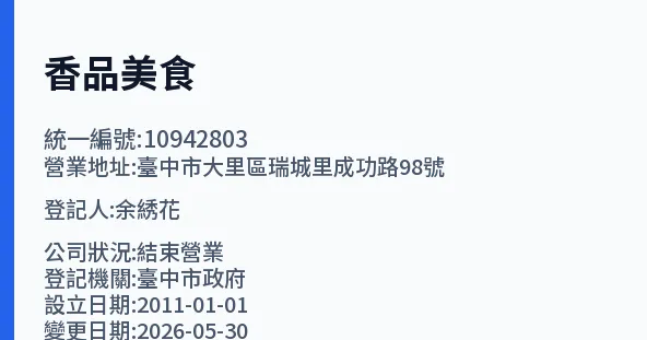 香品美食的照片-統編 10942803(臺中市) 公司登記資料與營業項目詳細圖表