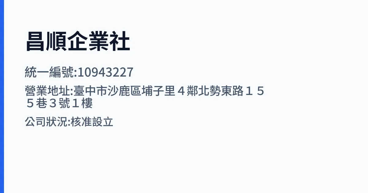 昌順企業社 - 統編 10943227(臺中市) 公司登記資料與營業項目詳細圖表