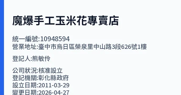 魔爆手工玉米花專賣店的照片-統編 10948594(臺中市) 公司登記資料與營業項目詳細圖表