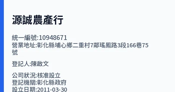 源誠農產行的照片-統編 10948671(彰化縣) 公司登記資料與營業項目詳細圖表