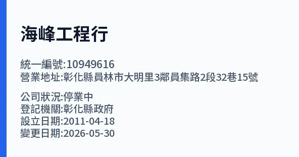 海峰工程行的照片-統編 10949616(彰化縣) 公司登記資料與營業項目詳細圖表