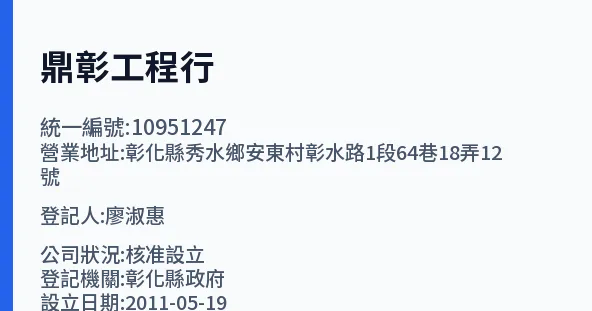 鼎彰工程行的照片-統編 10951247(彰化縣) 公司登記資料與營業項目詳細圖表