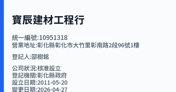 寶辰建材工程行的照片-統編 10951318(彰化縣) 公司登記資料與營業項目詳細圖表