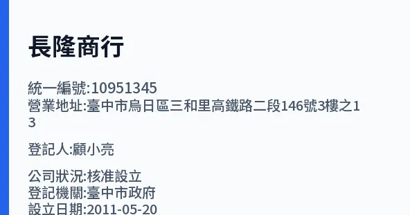 長隆商行的照片-統編 10951345(臺中市) 公司登記資料與營業項目詳細圖表