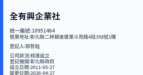 全有興企業社的照片-統編 10951464(彰化縣) 公司登記資料與營業項目詳細圖表