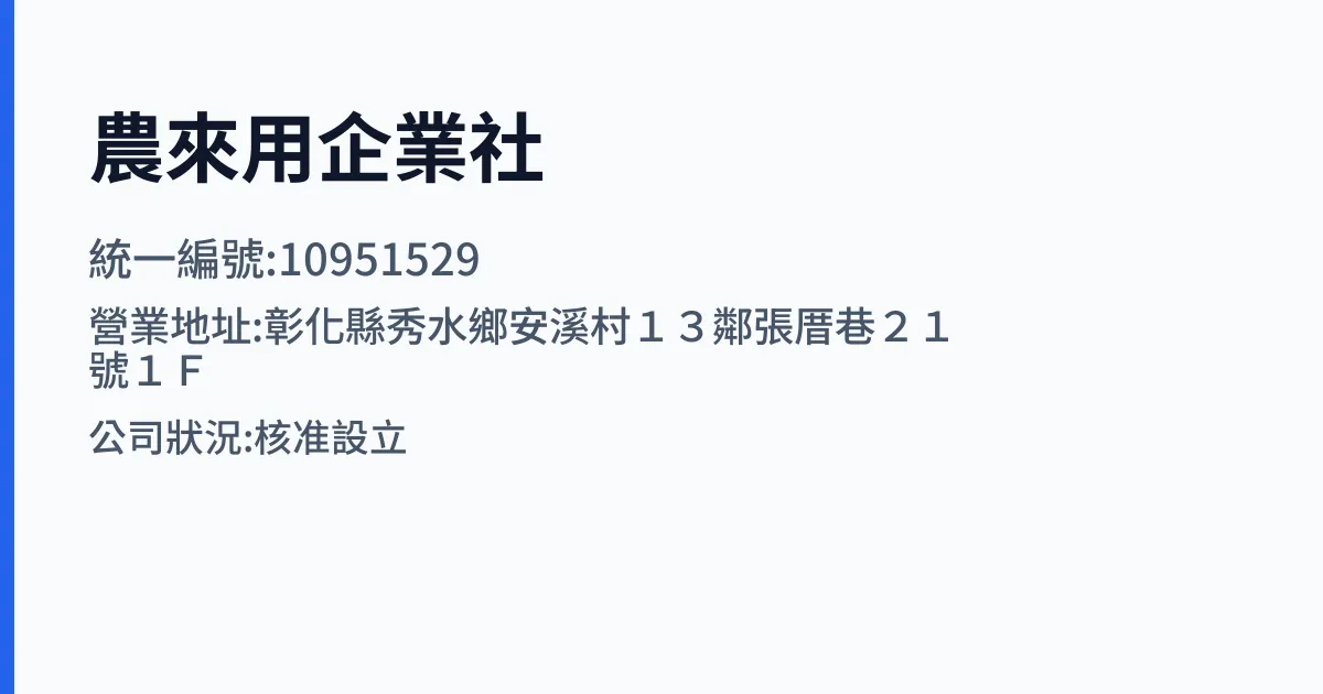 農來用企業社 - 統編 10951529(彰化縣) 公司登記資料與營業項目詳細圖表