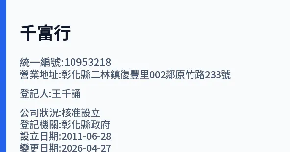 千富行的照片-統編 10953218(彰化縣) 公司登記資料與營業項目詳細圖表