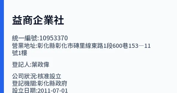 益商企業社的照片-統編 10953370(彰化縣) 公司登記資料與營業項目詳細圖表