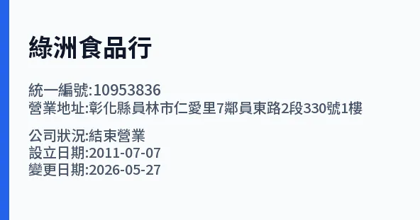 綠洲食品行的照片-統編 10953836(彰化縣) 公司登記資料與營業項目詳細圖表