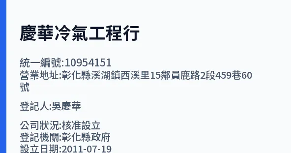 慶華冷氣工程行的照片-統編 10954151(彰化縣) 公司登記資料與營業項目詳細圖表