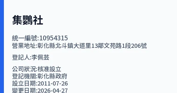 集鸚社的照片-統編 10954315(彰化縣) 公司登記資料與營業項目詳細圖表