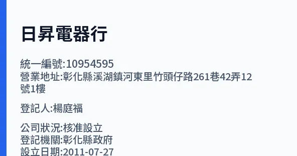 日昇電器行的照片-統編 10954595(彰化縣) 公司登記資料與營業項目詳細圖表