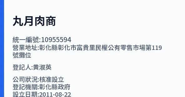 丸月肉商的照片-統編 10955594(彰化縣) 公司登記資料與營業項目詳細圖表