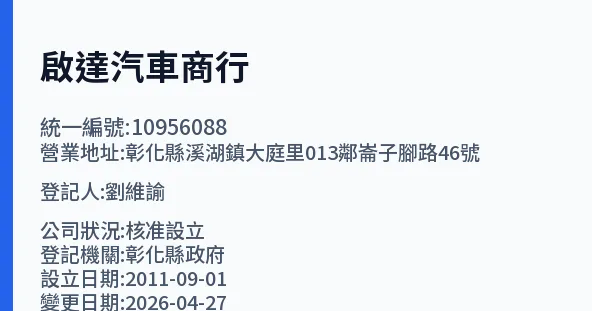 啟達汽車商行的照片-統編 10956088(彰化縣) 公司登記資料與營業項目詳細圖表