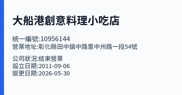 大船港創意料理小吃店的照片-統編 10956144(彰化縣) 公司登記資料與營業項目詳細圖表