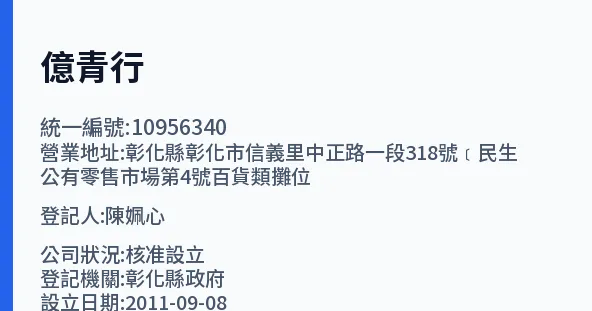 億青行的照片-統編 10956340(彰化縣) 公司登記資料與營業項目詳細圖表