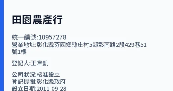 田園農產行的照片-統編 10957278(彰化縣) 公司登記資料與營業項目詳細圖表