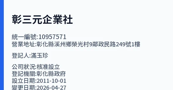 彰三元企業社的照片-統編 10957571(彰化縣) 公司登記資料與營業項目詳細圖表