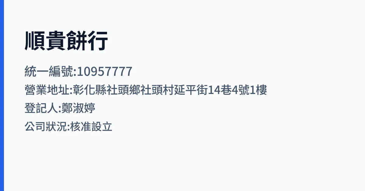 順貴餅行 - 統編 10957777(彰化縣) 公司登記資料與營業項目詳細圖表