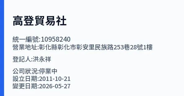 高登貿易社的照片-統編 10958240(彰化縣) 公司登記資料與營業項目詳細圖表