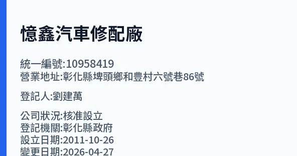 憶鑫汽車修配廠的照片-統編 10958419(彰化縣) 公司登記資料與營業項目詳細圖表