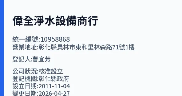 偉全淨水設備商行的照片-統編 10958868(彰化縣) 公司登記資料與營業項目詳細圖表