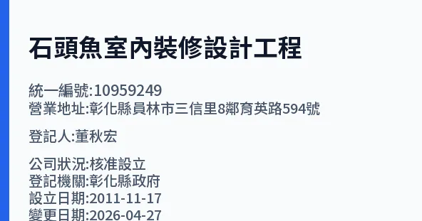 石頭魚室內裝修設計工程的照片-統編 10959249(彰化縣) 公司登記資料與營業項目詳細圖表