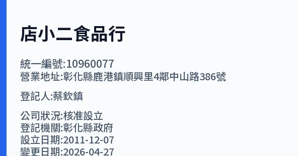 店小二食品行的照片-統編 10960077(彰化縣) 公司登記資料與營業項目詳細圖表