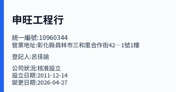 申旺工程行的照片-統編 10960344(彰化縣) 公司登記資料與營業項目詳細圖表
