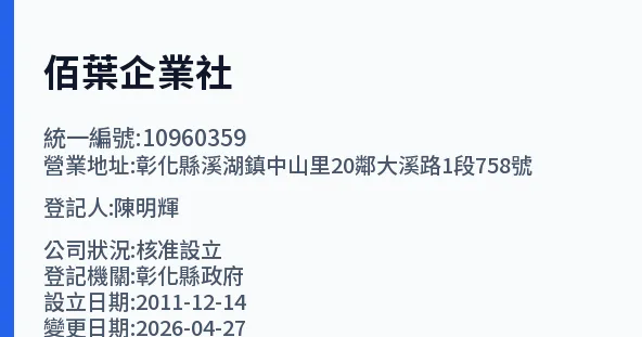 佰葉企業社的照片-統編 10960359(彰化縣) 公司登記資料與營業項目詳細圖表