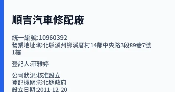 順吉汽車修配廠的照片-統編 10960392(彰化縣) 公司登記資料與營業項目詳細圖表