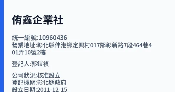 侑鑫企業社的照片-統編 10960436(彰化縣) 公司登記資料與營業項目詳細圖表
