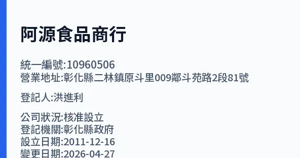 阿源食品商行的照片-統編 10960506(彰化縣) 公司登記資料與營業項目詳細圖表