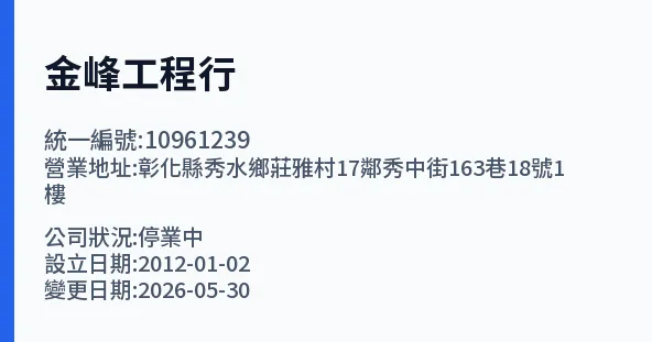 金峰工程行的照片-統編 10961239(彰化縣) 公司登記資料與營業項目詳細圖表