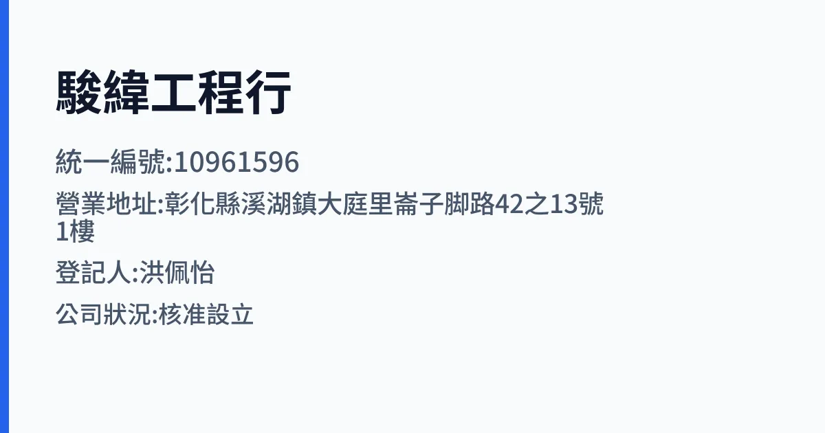 駿緯工程行 - 統編 10961596(彰化縣) 公司登記資料與營業項目詳細圖表