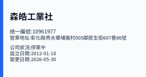 森皓工業社的照片-統編 10961977(彰化縣) 公司登記資料與營業項目詳細圖表