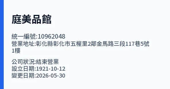 庭美品館的照片-統編 10962048(彰化縣) 公司登記資料與營業項目詳細圖表